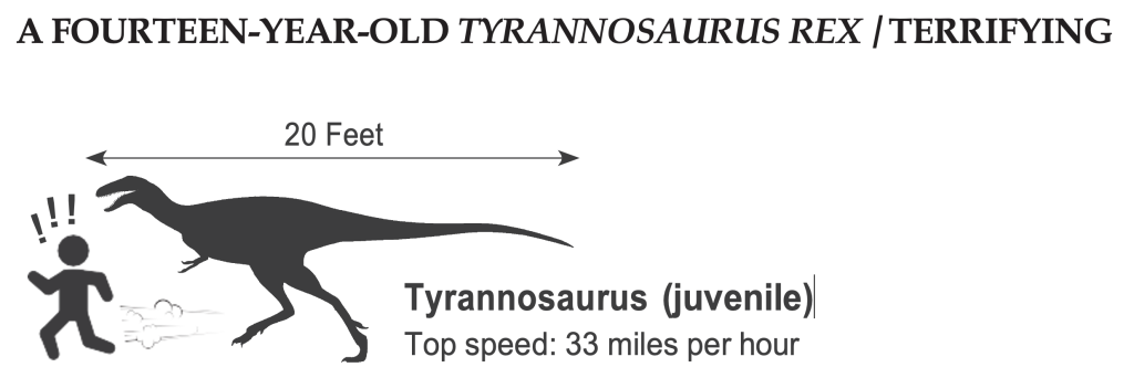 Cody Cassidy tells us How to Survive History and Dinosaurs! • Good Reading